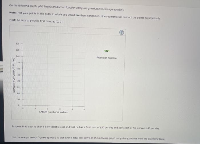 Solved Attempts Keep the Highest/5 2. Inputs and outputs | Chegg.com