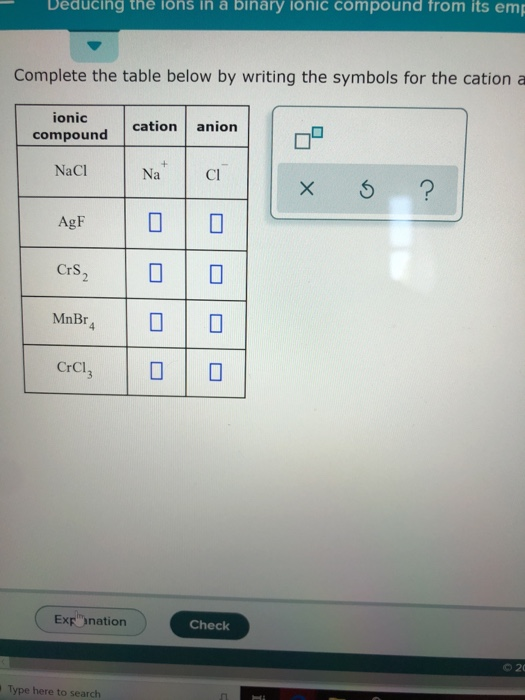 Solved Deducing the ons in a binary ionic compound from its | Chegg.com