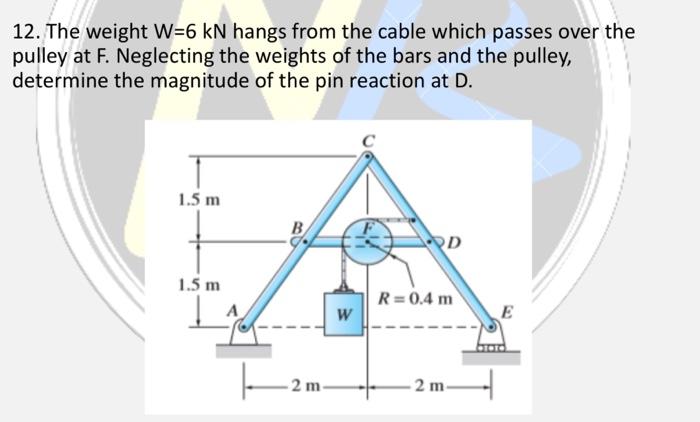 Solved 12. The weight W=6kN hangs from the cable which | Chegg.com
