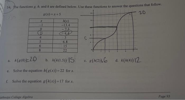Solved 54, The functions g, h, and k are defined below. Use | Chegg.com