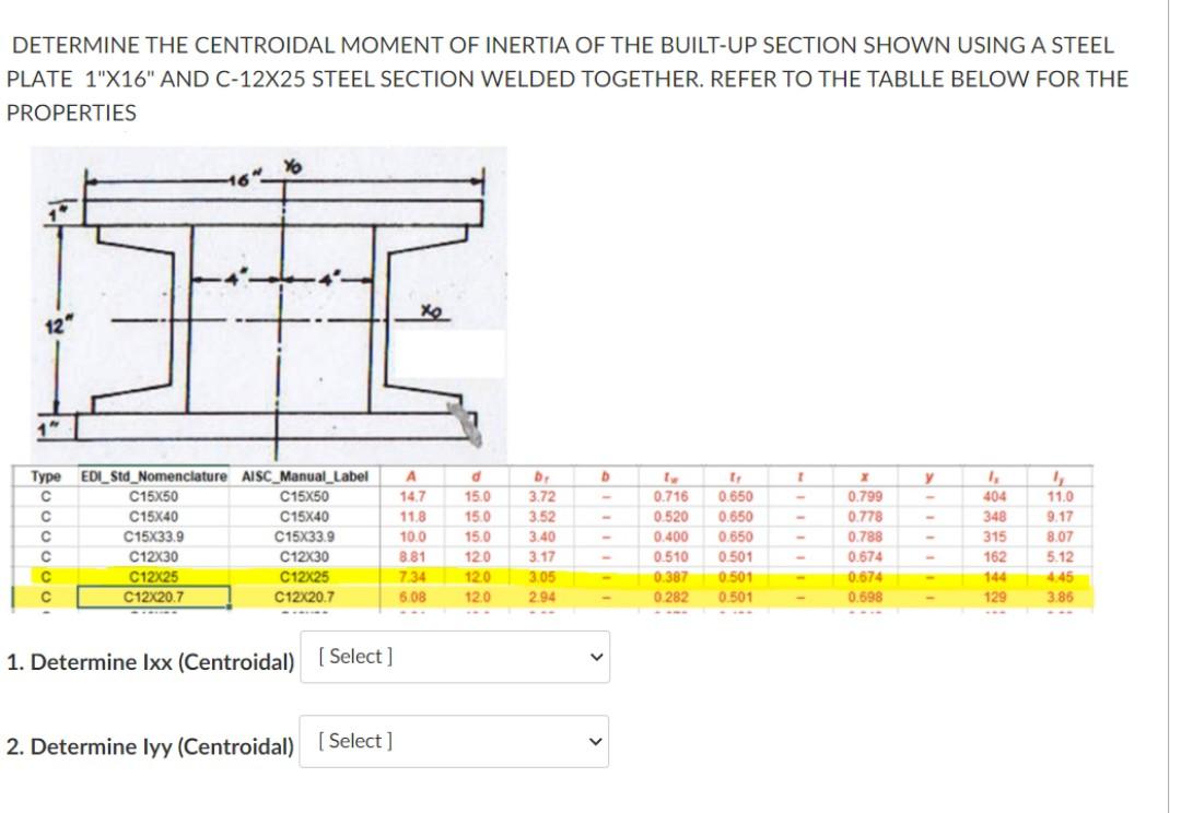Solved . Built Up Sections • Two 10in x 15.3 lb channels are | Chegg.com