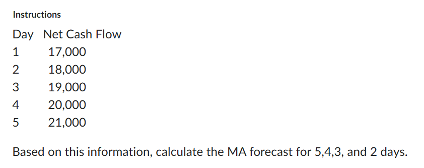 Solved Based on this information, calculate the MA forecast | Chegg.com