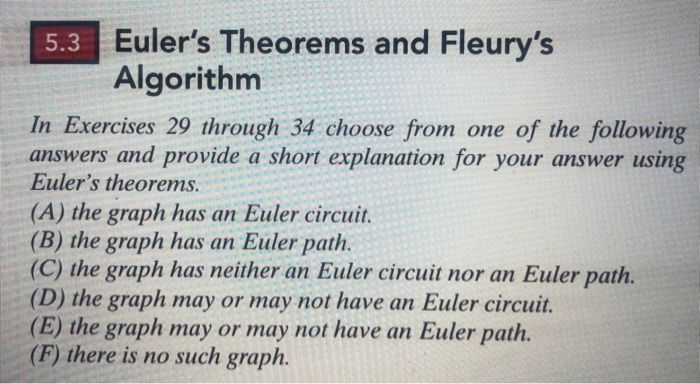 5.3 Euler's Theorems and Fleury's Algorithm In | Chegg.com