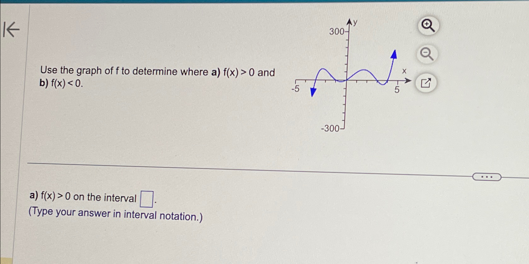 Solved Use the graph of f ﻿to determine where a) f(x)>0 ﻿and | Chegg.com