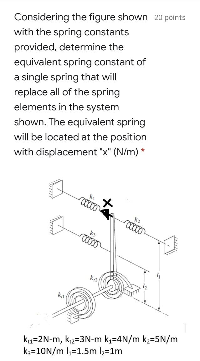 Solved Considering the figure shown with the spring | Chegg.com