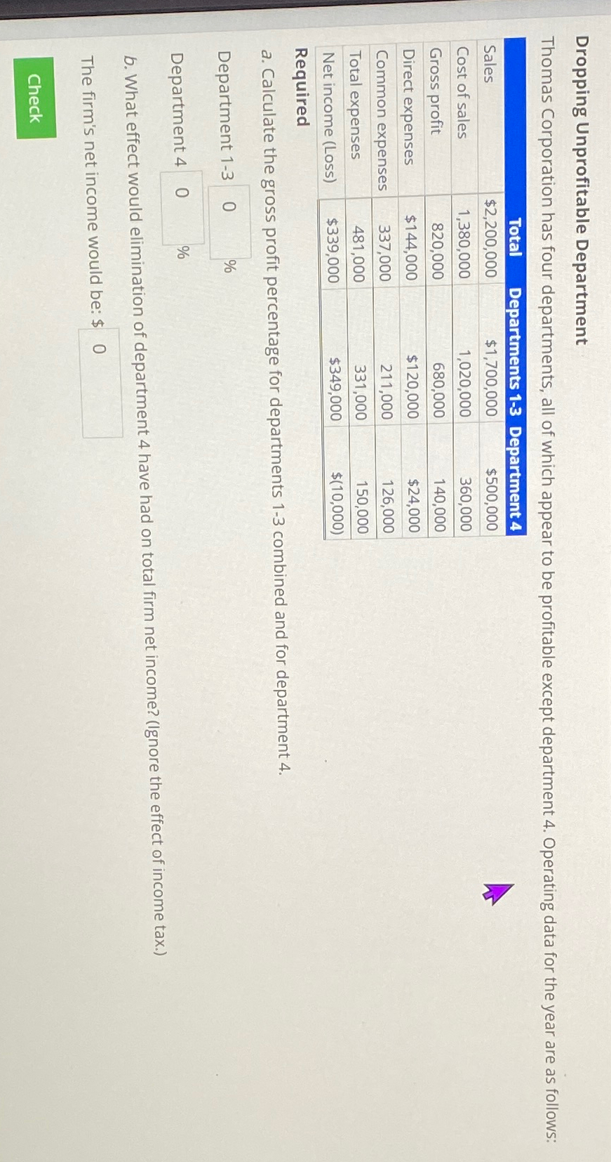 Solved Dropping Unprofitable DepartmentThomas Corporation | Chegg.com