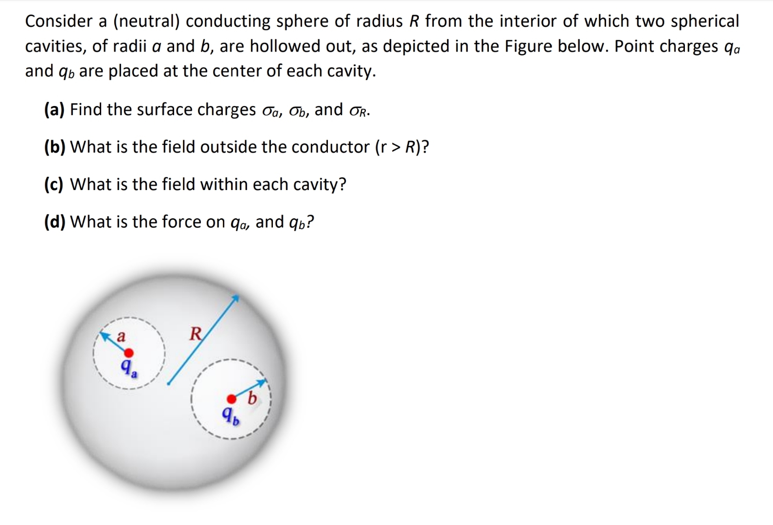Solved Consider a (neutral) ﻿conducting sphere of radius R | Chegg.com