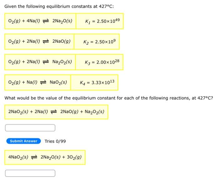 Solved Given the following equilibrium constants at 427∘C : | Chegg.com