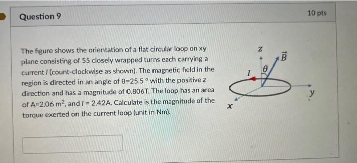 Solved The figure shows the orientation of a flat circular | Chegg.com