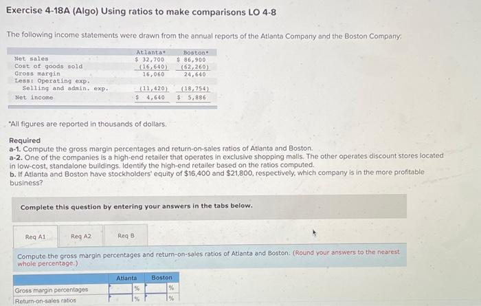 Solved Exercise 4-18A (Algo) Using ratios to make | Chegg.com