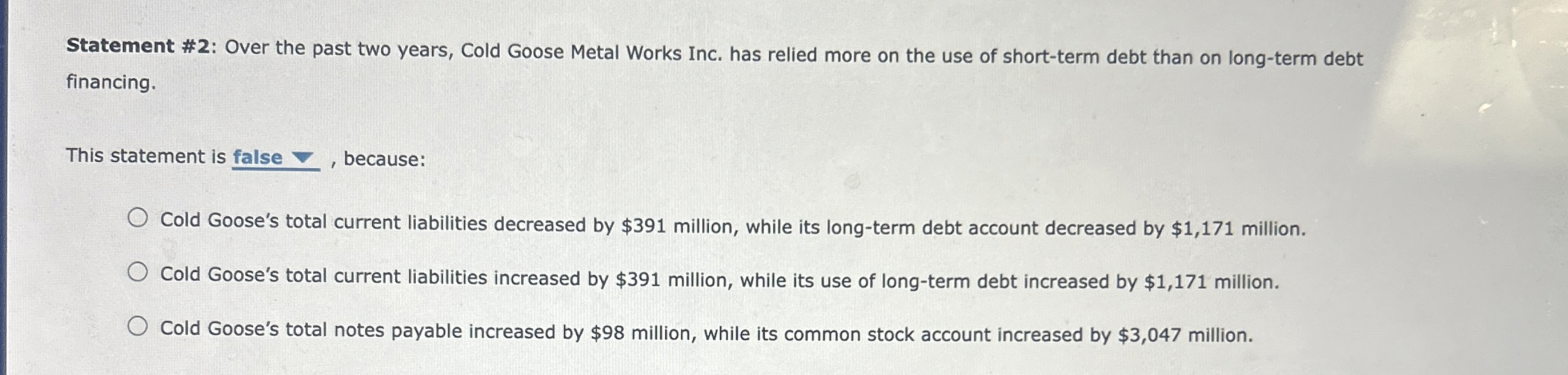 Solved Statement #2: Over the past two years, Cold Goose | Chegg.com