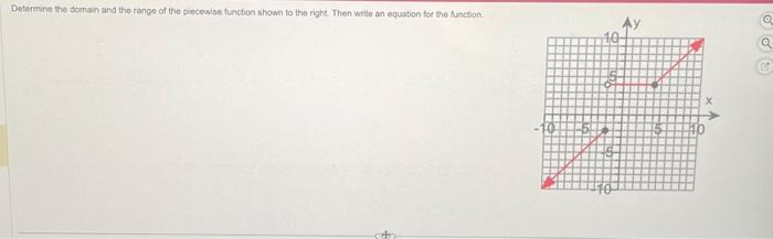 Determine The Domain And The Range Of The Piecewise