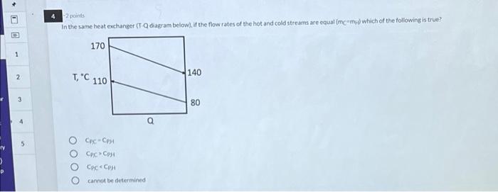 Solved + 4 2 points In the same heat exchanger (TQ diagram | Chegg.com