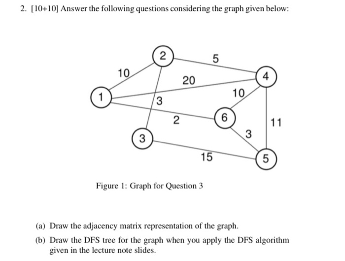 Solved 2. [10+10] Answer the following questions considering | Chegg.com