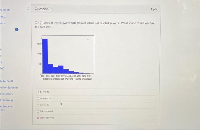 Solved [Ch 1] Look at the following histogram of salaries of | Chegg.com