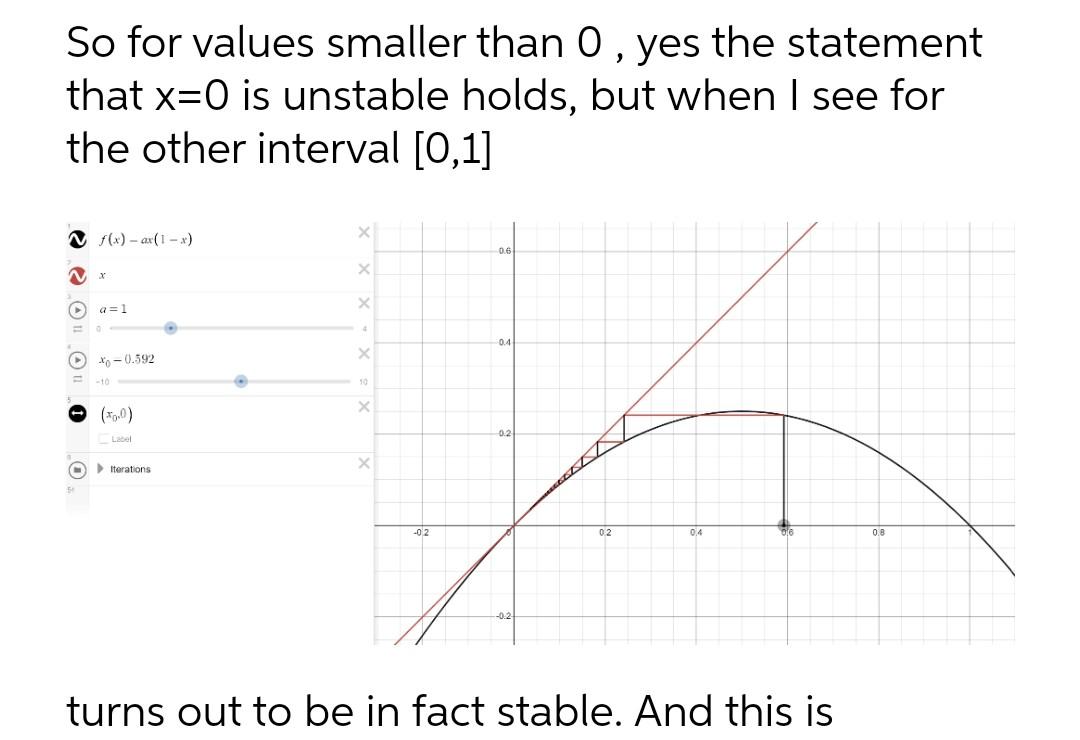 Solved So for values smaller than 0, yes the statement that | Chegg.com