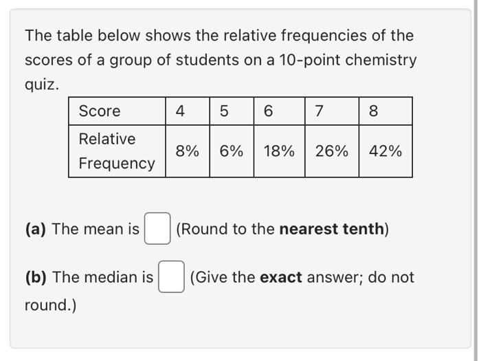 Solved The table below shows the relative frequencies of the | Chegg.com