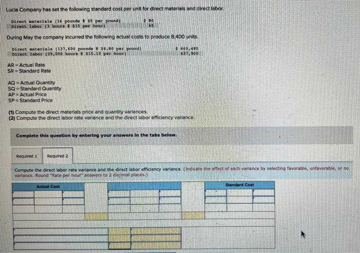 Solved Direct materia) {26 pounde e 55 per pound) is 80 | Chegg.com
