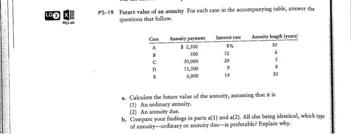 Solved 9 Future value of an annuity For each case in the | Chegg.com