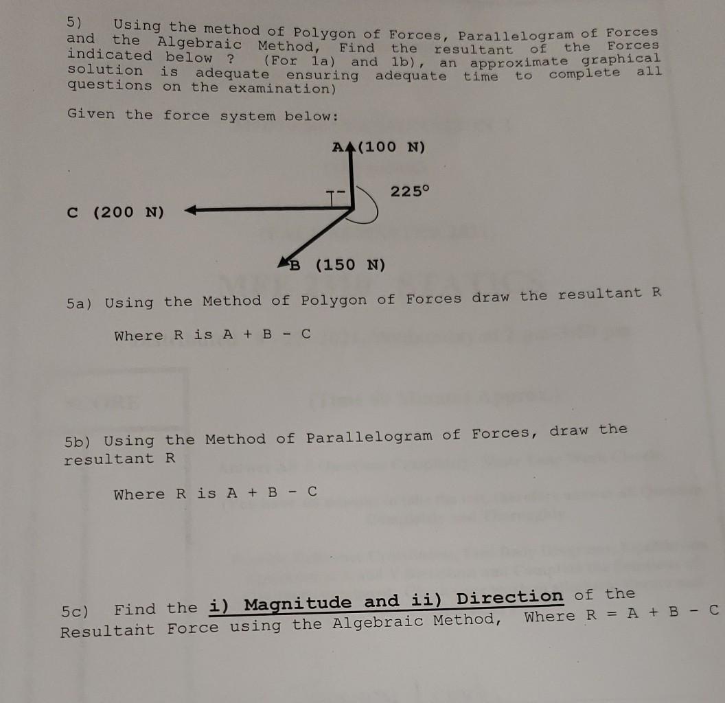 Solved 5) Using the method of Polygon of Forces, | Chegg.com