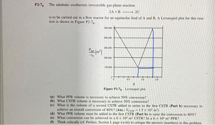 Solved 92-7 The adiabatic exothermic irreversible gas-phase | Chegg.com