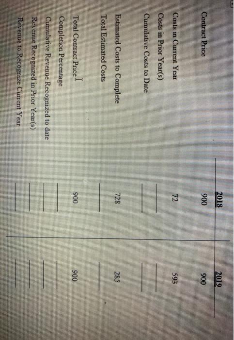 Hydo-Pro Dam Builders develops large scale | Chegg.com