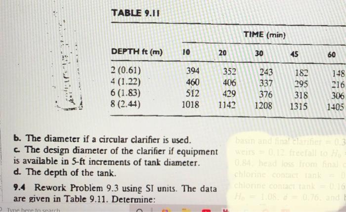 Solved 9.3 A batch settling test has been performed on an | Chegg.com