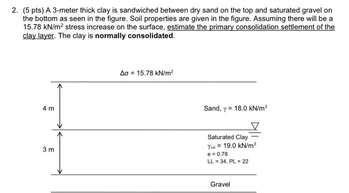 Solved 2. (5 pts) A 3-meter thick clay is sandwiched between | Chegg.com