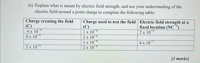 Solved (b) Explain what is meant by electric field strength, | Chegg.com