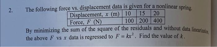 Solved 2. The following force vs. displacement data is given | Chegg.com