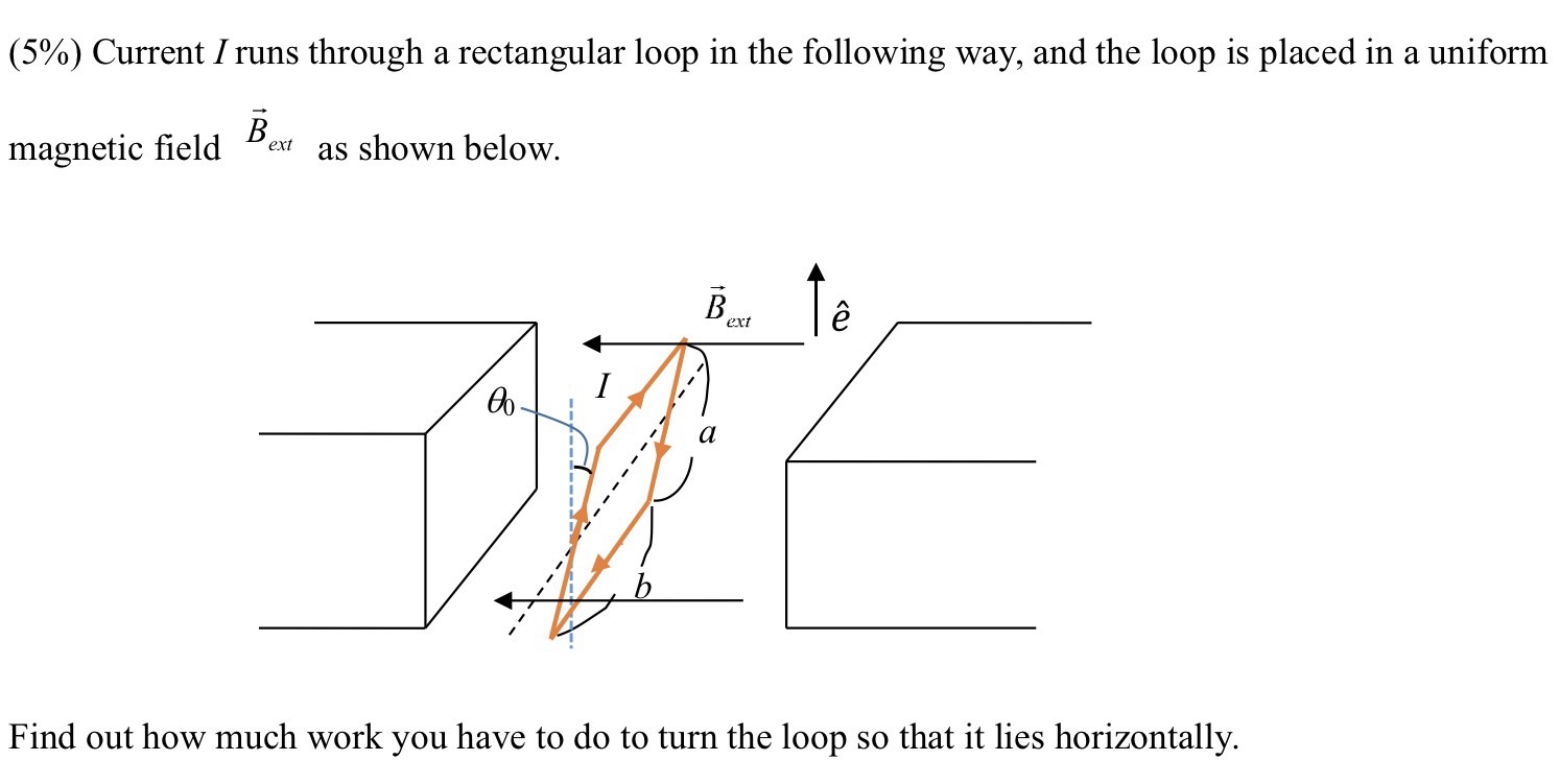 Solved (5%) ﻿Current I runs through a rectangular loop in | Chegg.com