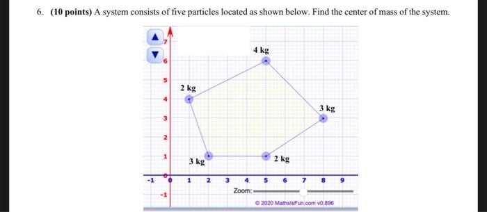Solved 6. (10 points) A system consists of five particles | Chegg.com