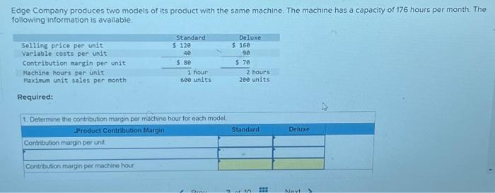 Solved Edge Company produces two models of its product with | Chegg.com