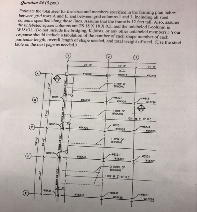 Solved Question #4 (5 pts.) Estimate the total steel for the | Chegg.com