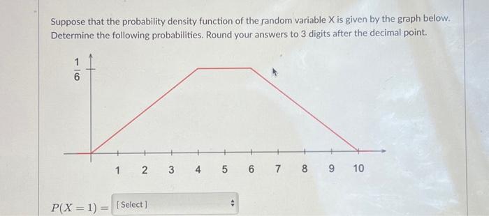 Solved Suppose that the probability density function of the | Chegg.com