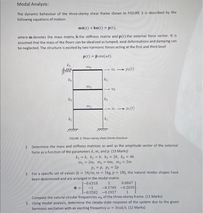Modal Analysis: The dynamic behaviour of the | Chegg.com