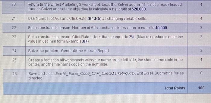Solved 11 Copy the response rate substitutionvaluesfrom | Chegg.com