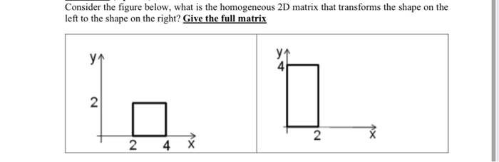 Solved Consider the figure below, what is the homogeneous 2D | Chegg.com