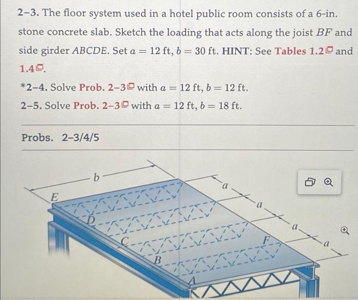 Solved Answer 2-5 2-5.Solve Prob. 2-3 with a = 12ft, 6 = | Chegg.com