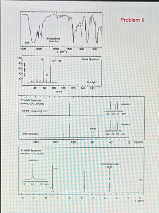 Solved Elucidate the structure and EXPLAIN how you used the | Chegg.com