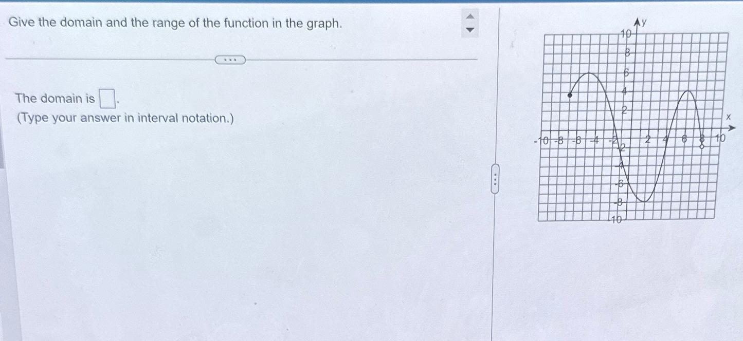 Solved Give the domain and the range of the function in the | Chegg.com