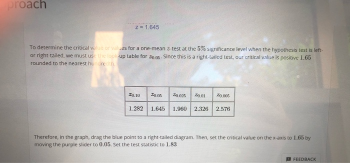 Solved Based on your analysis above, which of the following | Chegg.com
