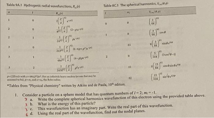 Solved Table 9.1 Hydrogenic radial wavefunctions, R. AN | Chegg.com