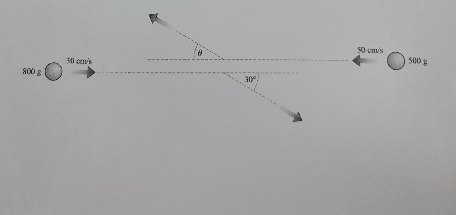 Solved Two balls collide as in the image below. Find the | Chegg.com