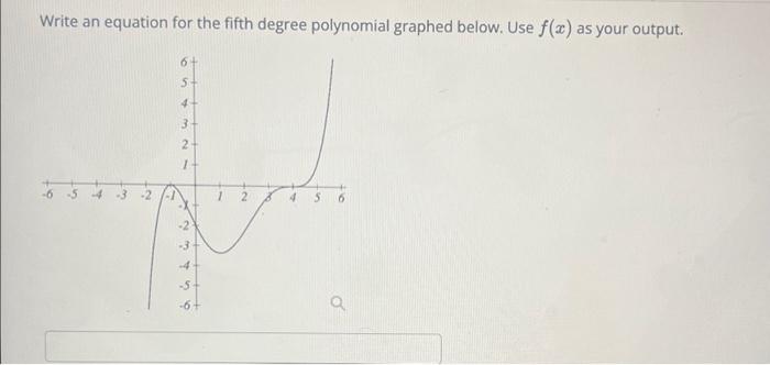 Solved Write an equation for the fifth degree polynomial | Chegg.com