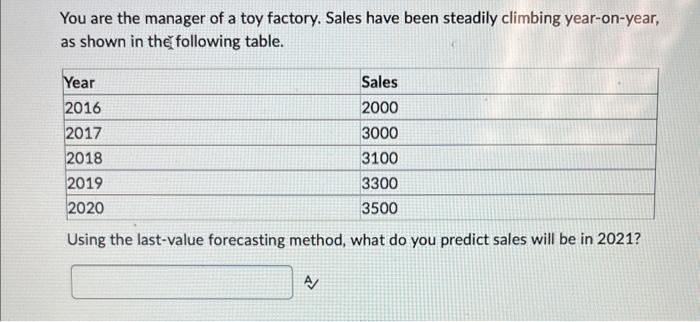 Solved You are the manager of a toy factory. Sales have been | Chegg.com