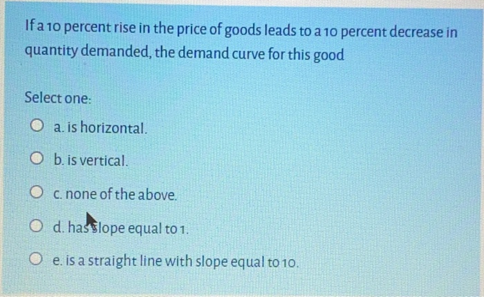 Solved If A 10 Percent Rise In The Price Of Goods Leads To A Chegg