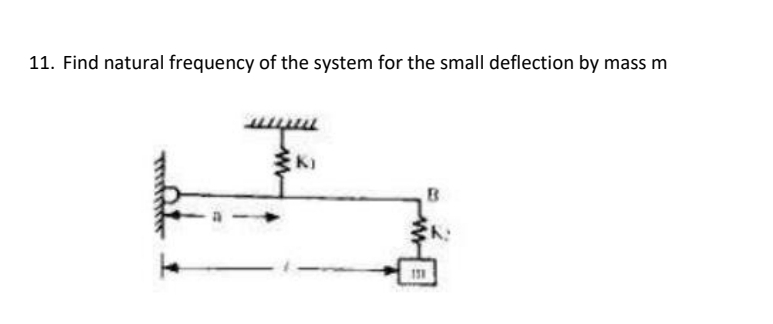 Solved Find natural frequency of the system for the small | Chegg.com