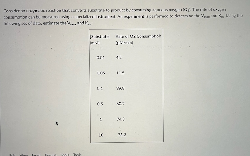 Solved Consider an enzymatic reaction that converts | Chegg.com