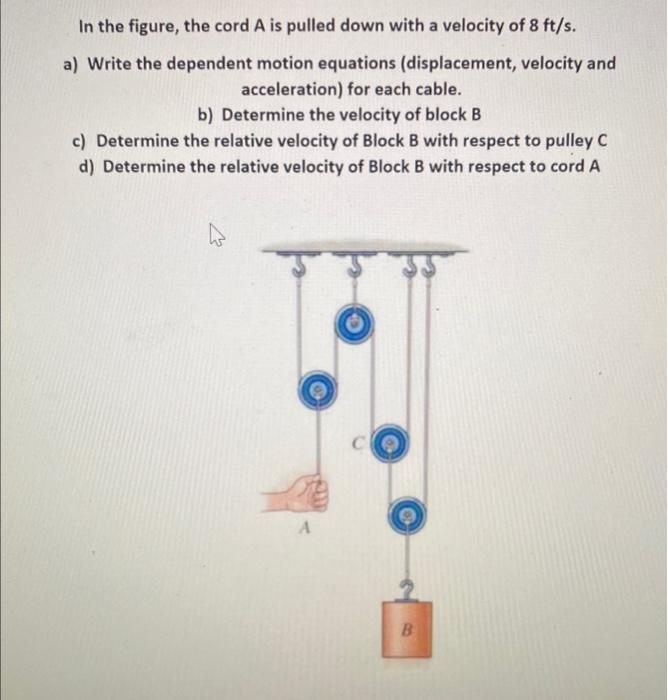 Solved In the figure, the cord A is pulled down with a | Chegg.com